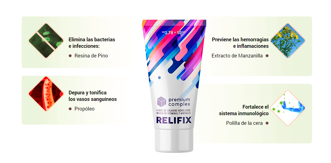 Relifix: pomada farmacia del ahorro,precio,revisión 2024 - nutrabiohouse
